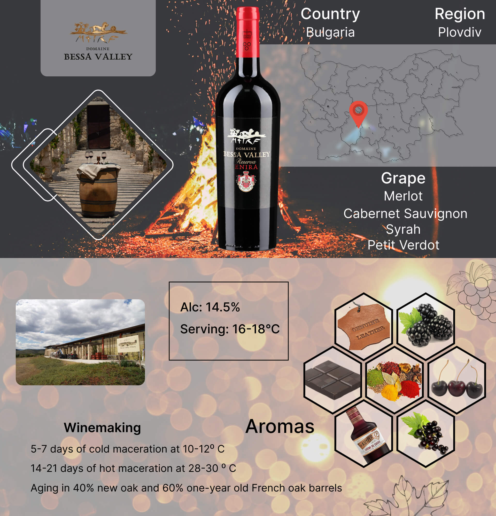 Six alternative & exciting new wines from emerging winemaking hotspots